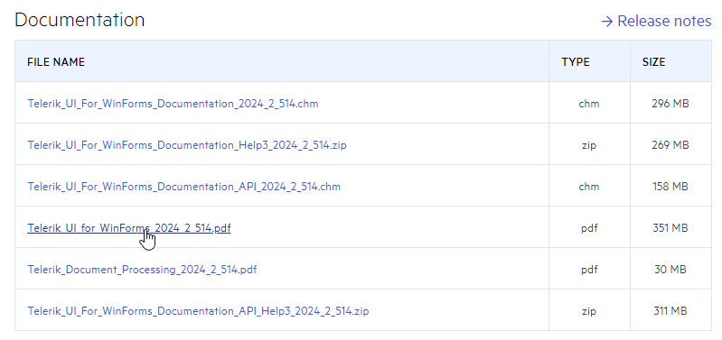 Visual Studio 2022 (.NET 8) issues in UI for WinForms | Telerik Forums