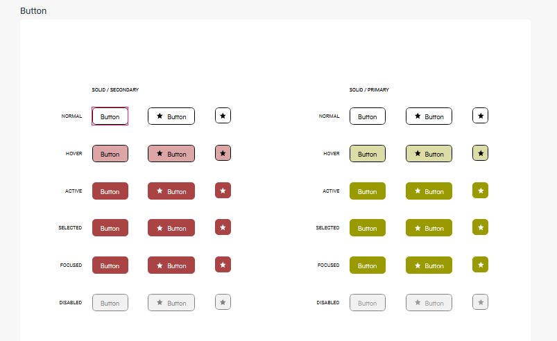 Themebuilder Setup The Theme For The Base Button In Kendoreact