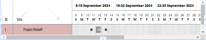 [Gantt Chart] GanttView in KendoReact | Telerik Forums
