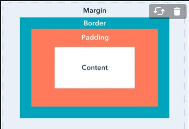 GridView Row and Cell formatting. (Padding, Margin, Border). in UI for WinForms | Telerik Forums