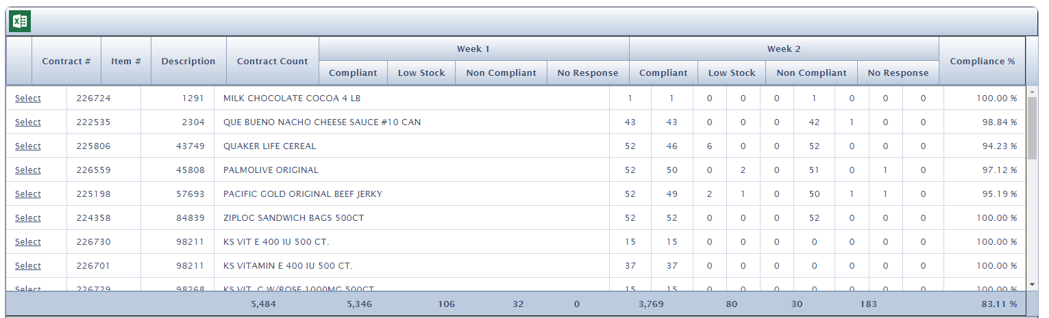 Column Misalignment With Static Headers And Scrolling In Ui For Aspnet