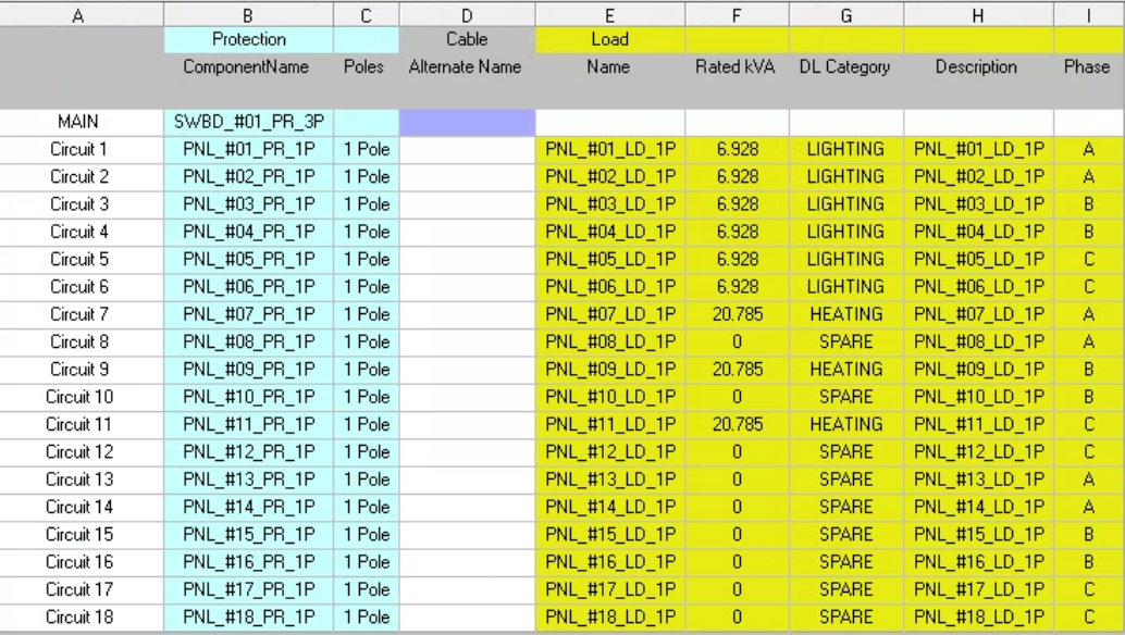 Binding RadGridView with dynamic column. in UI for WPF | Telerik Forums