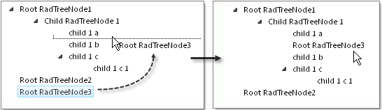 Telerik Web Forms Treeview Drag And Drop Between Nodes Telerik Ui For Aspnet Ajax