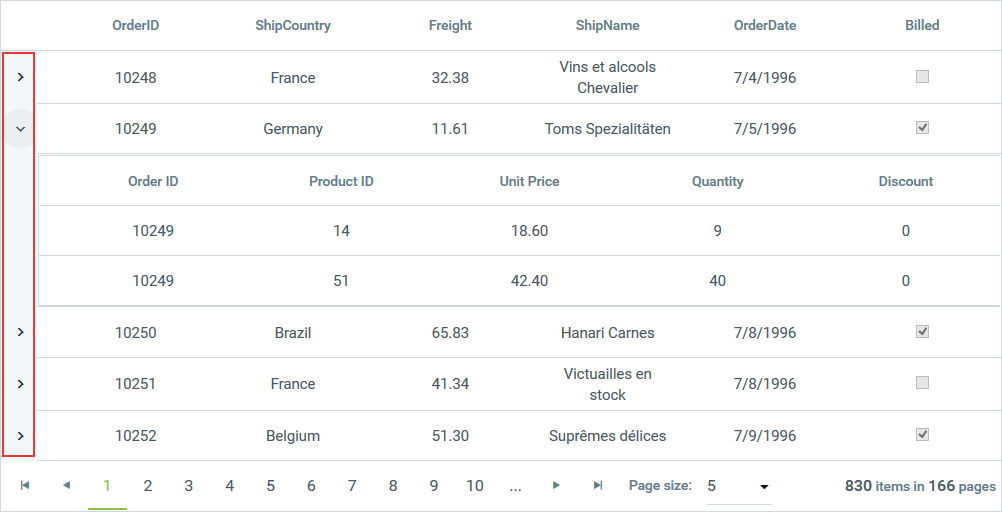 Telerik Web Forms Grid Columns Column Types Telerik Ui For Aspnet Ajax