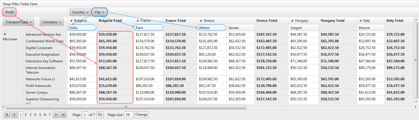Telerik Web Forms Pivot Grid Appearance And Styling Styling Telerik Ui For Aspnet Ajax