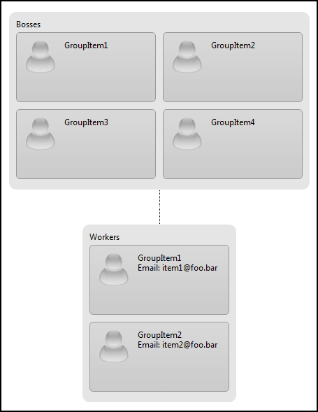 Telerik Web Forms Org Chart Functionality Xml Export And Import Telerik Ui For Aspnet Ajax