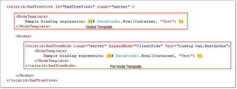 Telerik Web Forms Treeview Templates Aspx Template Structure Telerik Ui For Aspnet Ajax
