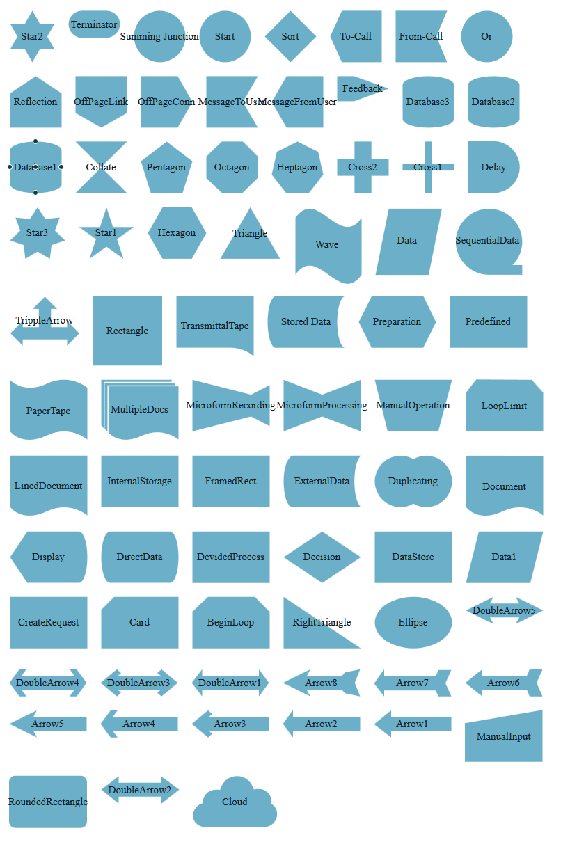 Telerik Web Forms Diagram How To Custom Shapes And Connectors Telerik Ui For Aspnet Ajax