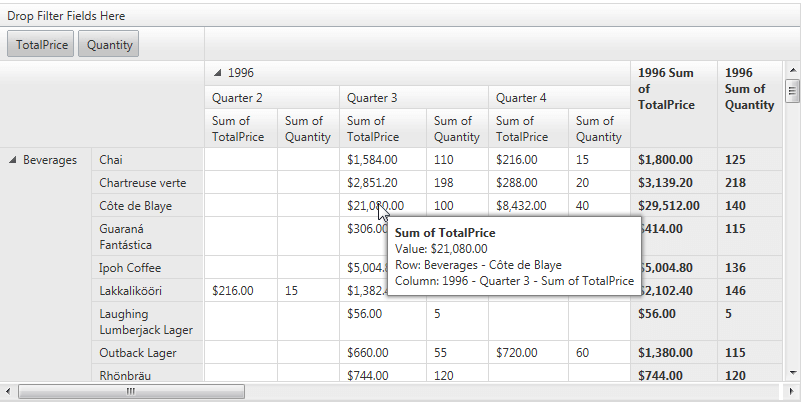 Telerik Web Forms Pivot Grid Tooltips Telerik Ui For Aspnet Ajax