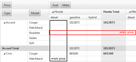 Telerik Web Forms Pivot Grid Functionality Range Grouping Telerik Ui For Aspnet Ajax