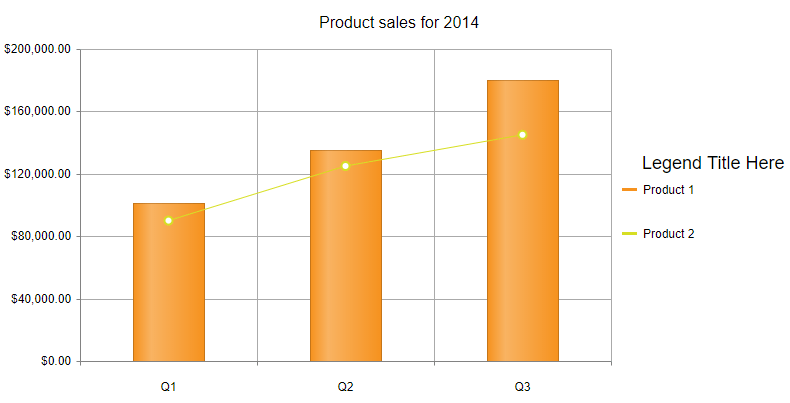 Telerik Web Forms Add Title To Radhtmlchart Legend Telerik Ui For Aspnet Ajax