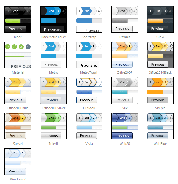 Telerik Web Forms Wizard Appearance And Styling Skins Telerik Ui For Aspnet Ajax