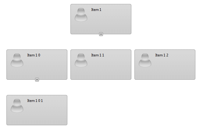 Telerik Web Forms Org Chart Appearance And Styling Connecting Lines Telerik Ui For Aspnet Ajax