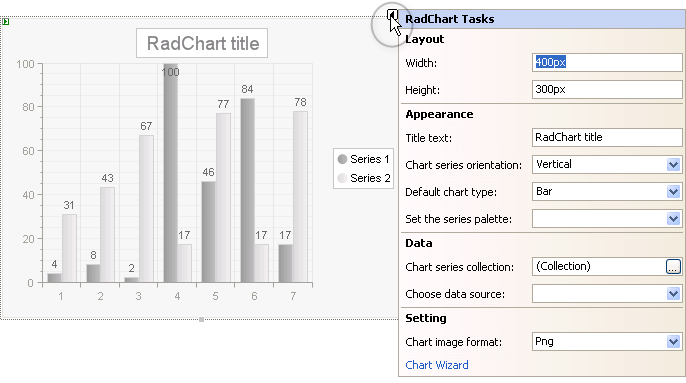 Telerik Web Forms Chart Obsolete Understanding Radchart Ui Radchart Smarttag Menu Telerik Ui