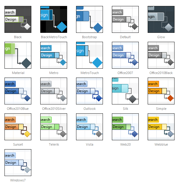 Telerik Web Forms Gantt Appearance And Styling Skins Telerik Ui For Aspnet Ajax