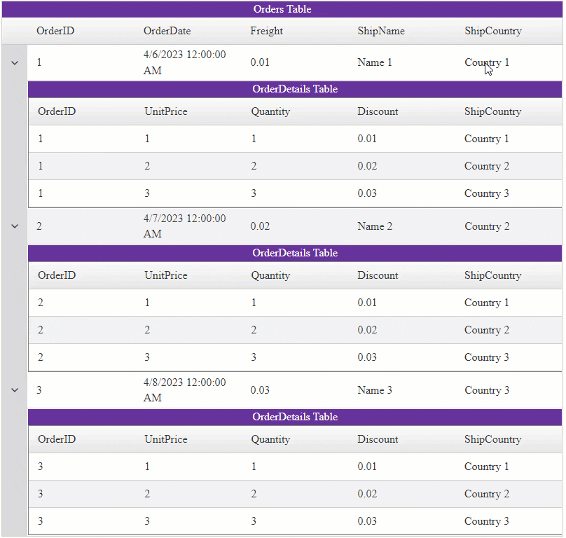 Telerik Web Forms Cascading Comboboxes With Batchediting And Masterdetail Hierarchy Telerik
