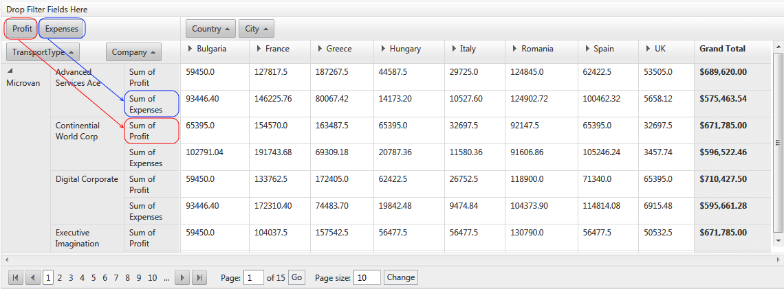 Telerik Web Forms Pivot Grid Appearance And Styling Styling Telerik Ui For Aspnet Ajax