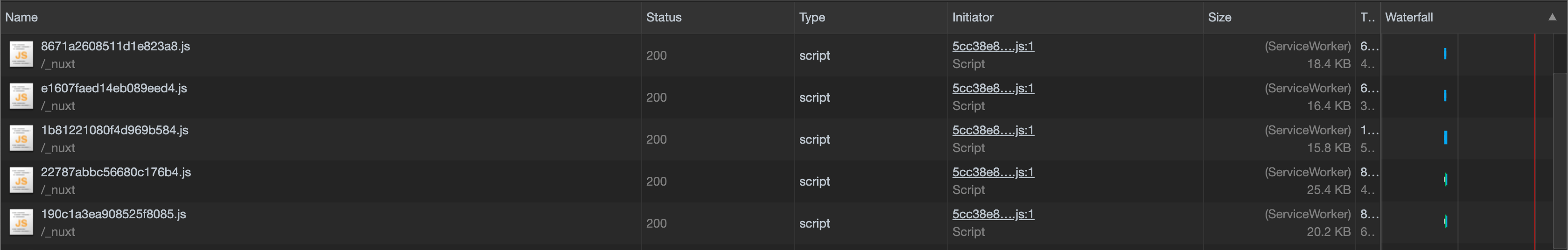 What You Should Know about Code-Splitting with Nuxt.js
