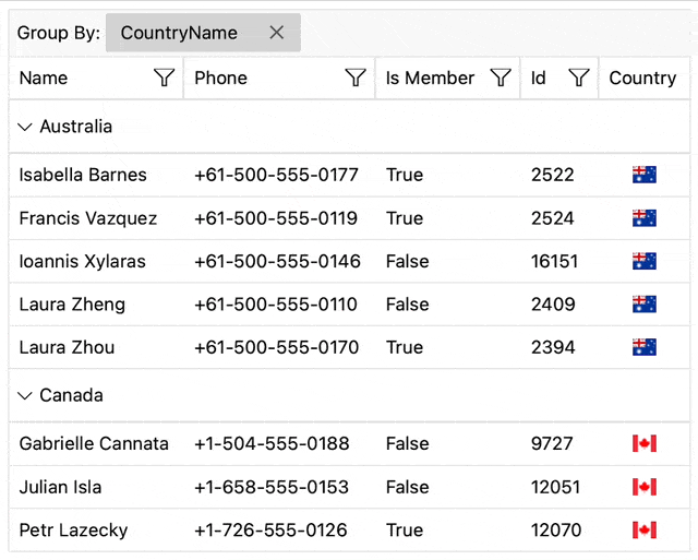 Telerik & Kendo UI July 2023 Update