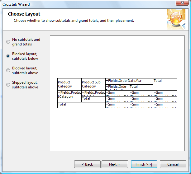 Teaser: Telerik Reporting CrossTab Wizard Teaser: Telerik Reporting CrossTab Wizard