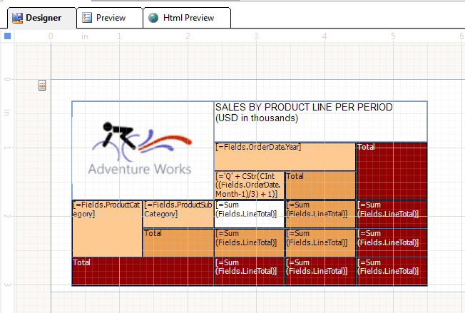 Teaser: Telerik Reporting CrossTab Wizard Teaser: Telerik Reporting CrossTab Wizard