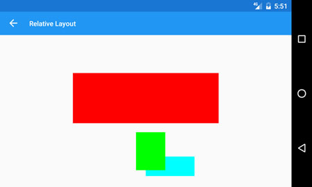 Understanding Xamarin.Forms Layouts - Telerik Blogs