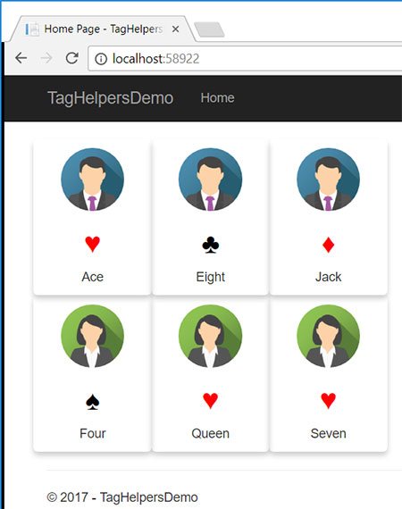 Building Reusable UI Components in ASP.NET Core - Telerik Blogs Building Reusable UI Components in ASP.NET Core - Telerik Blogs