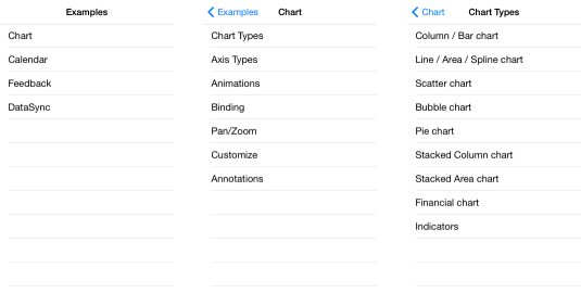 Announcing Telerik UI for iOS