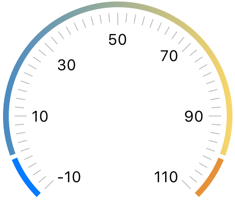 Enliven your app with Gauges for iOS