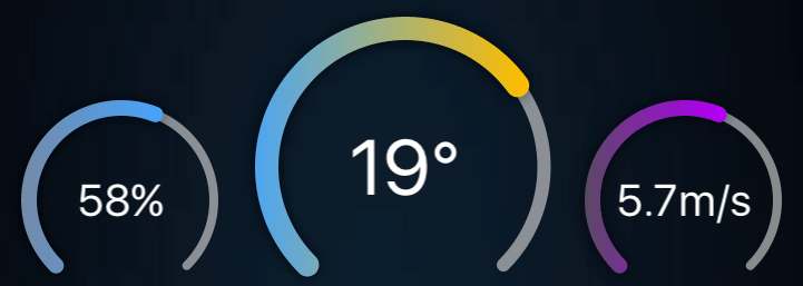 Enliven your app with Gauges for iOS