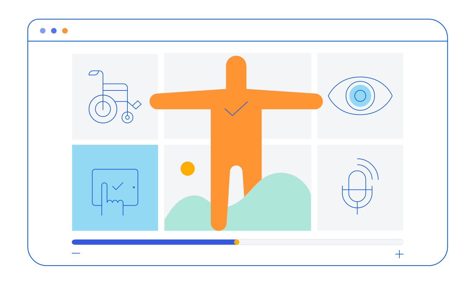 Angular PanelBar Component | Kendo UI for Angular