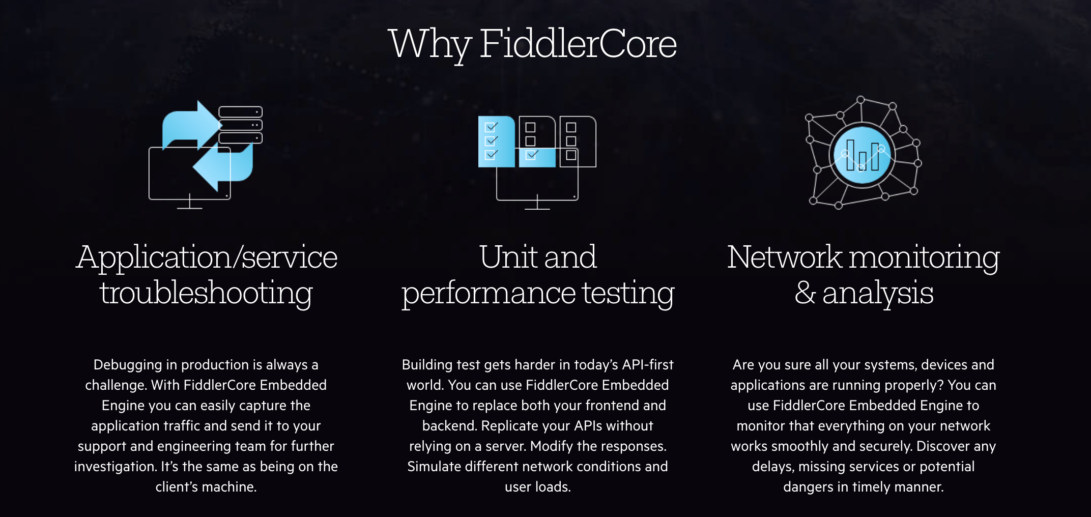 What is Fiddler?