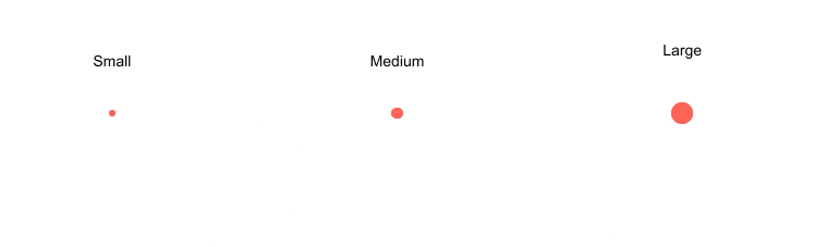 ASP.NET Core Loader component | Telerik UI for ASP.NET Core