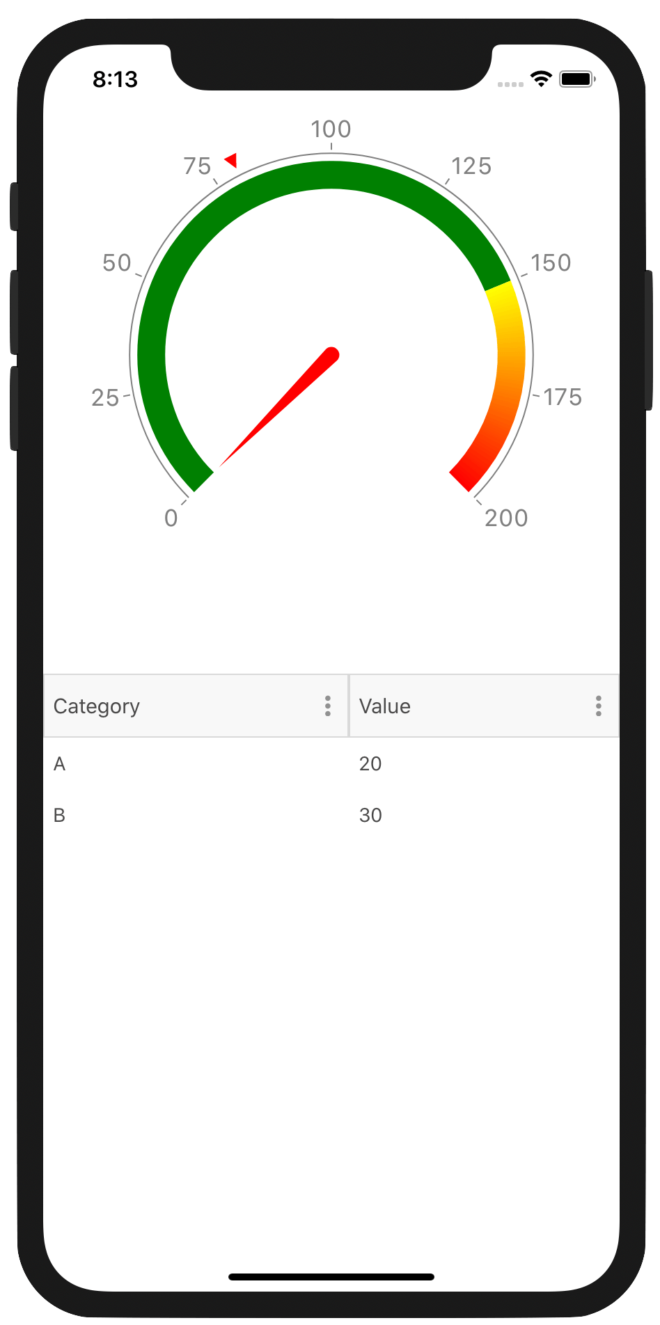 Real-Time Xamarin Apps