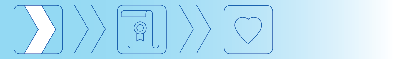 Web Accessibility Guidebook for Developers