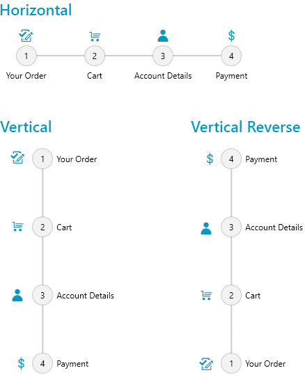 Get Started With the StepProgressBar in Telerik UI for WPF