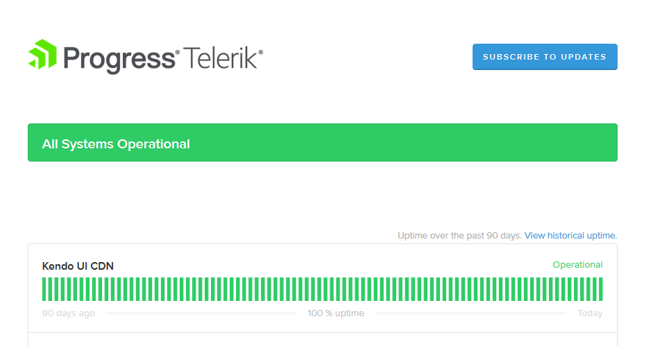 Telerik and Kendo UI Services—New Status Page