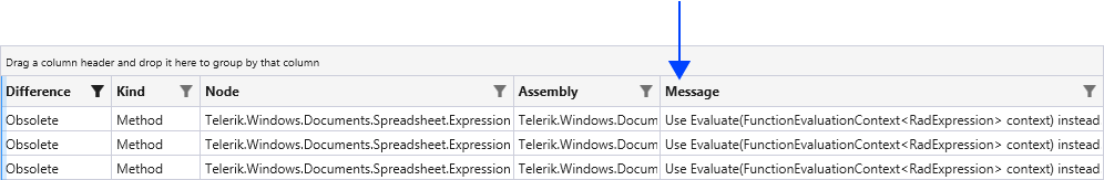 API Analyzer Helps Upgrading Telerik Projects