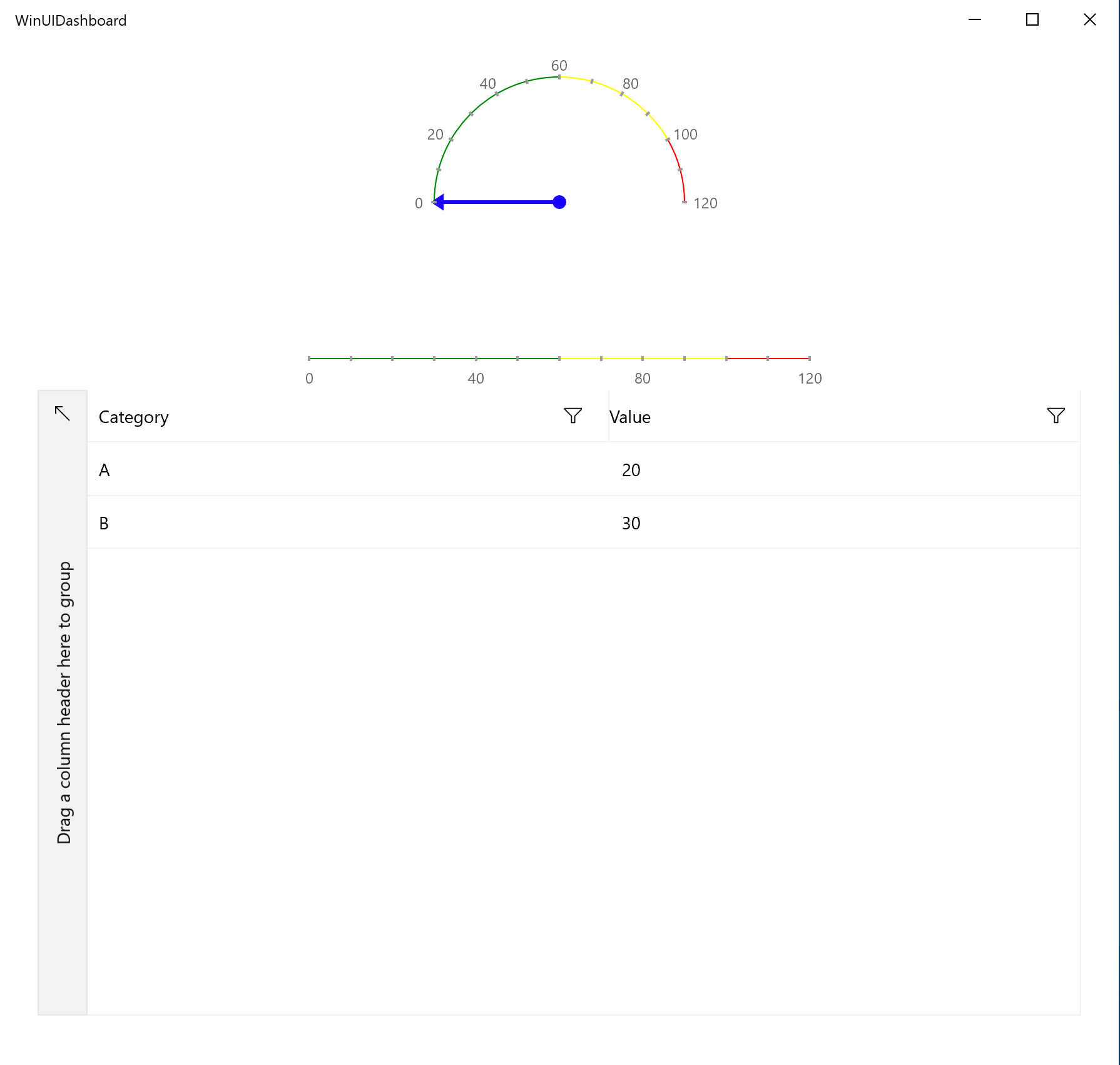 Real Time WinUI Dashboard with SignalR Backend