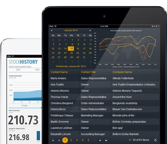 Kendo UI-html5 ui开源框架_kendo ui 免费开源版-CSDN博客