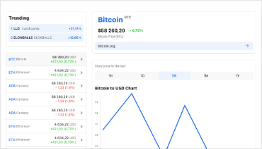 Telerik Product Demos, Examples and Tutorials for all Telerik products