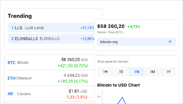 Telerik Product Demos, Examples and Tutorials for all Telerik products