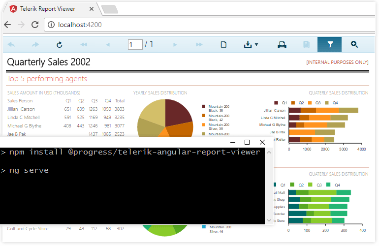 Whats New In Telerik Reporting 